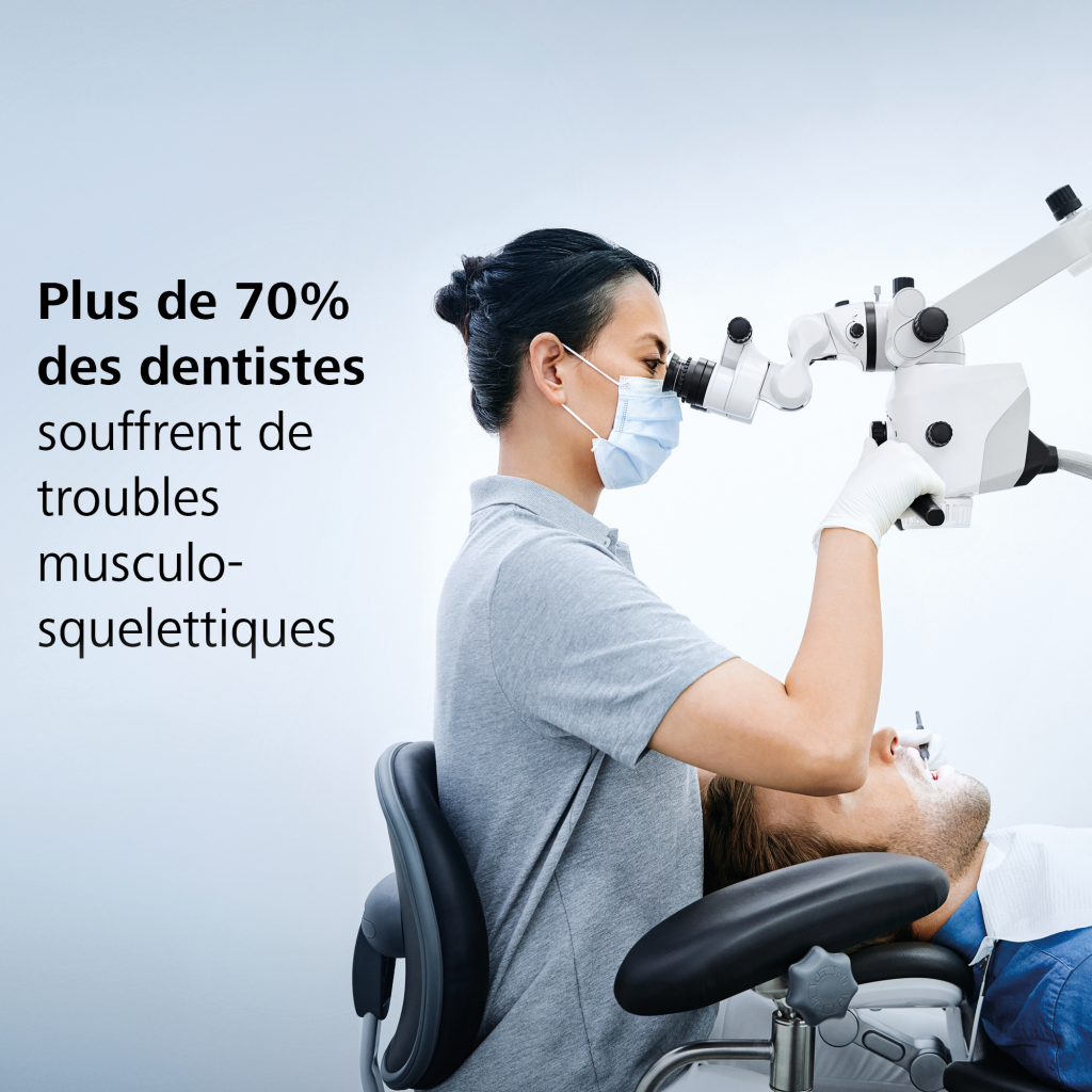 Aides optiques en chirurgie dentaire