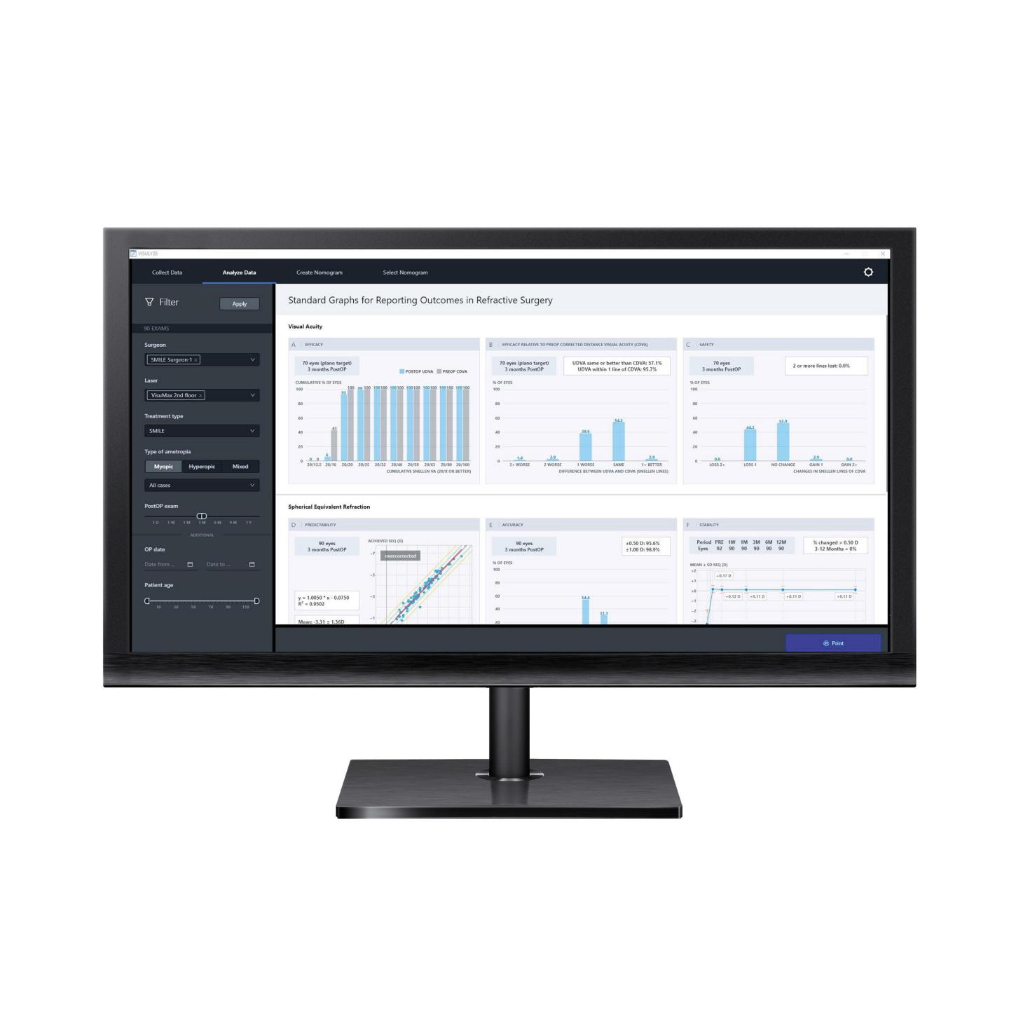 Lasers réfractifs – Solutions médicales développées par ZEISS – Medical ...